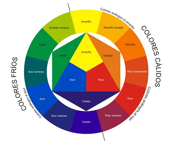 Combinar bien prendas y sus colores – GRUPO JOSVIL